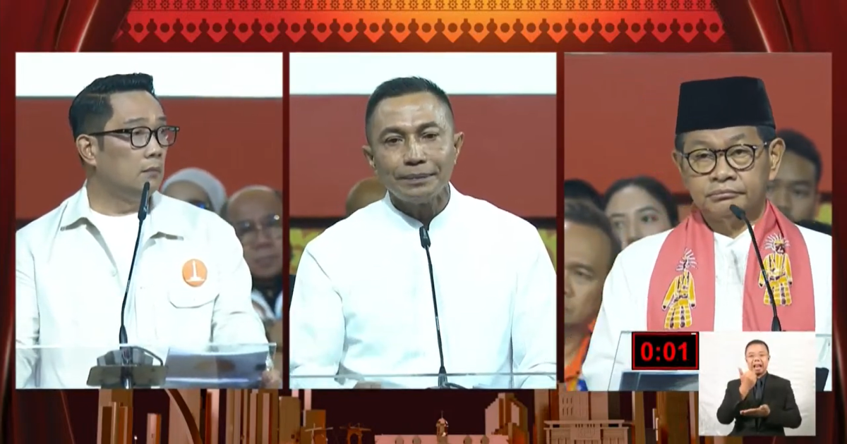 Elektabilitas Terbaru Pilkada Jakarta: RK-Suswono Masih Unggul - GoodStats