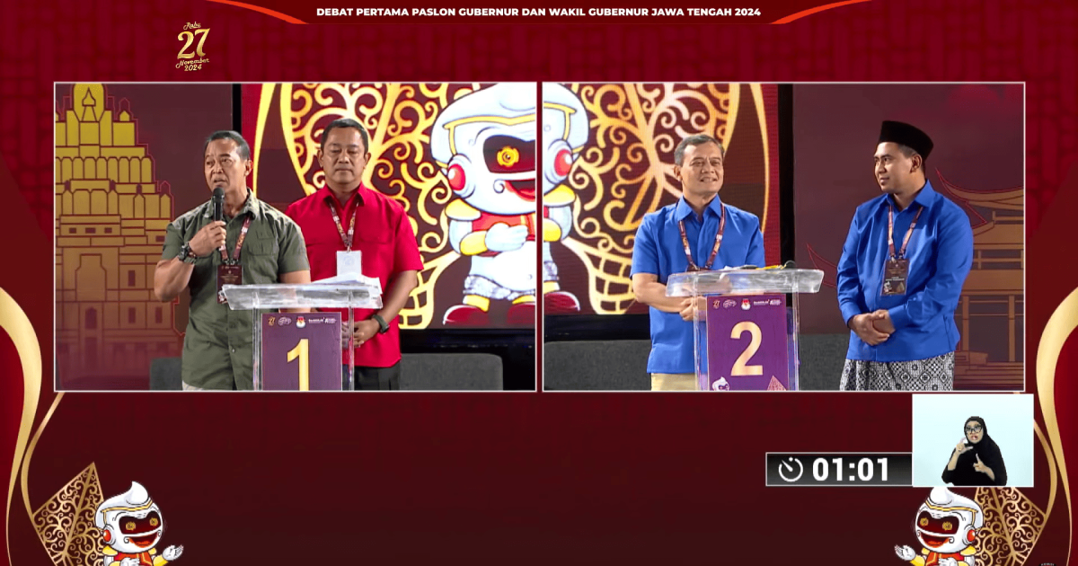 Elektabilitas Terkini Pilkada Jateng 2024: Andika-Hendi dan Luthfi-Yasin Bersaing Ketat - GoodStats