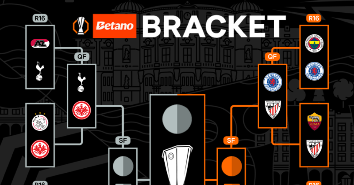 Bagan dan Jadwal Perempat Final Liga Eropa 2025 - GoodStats