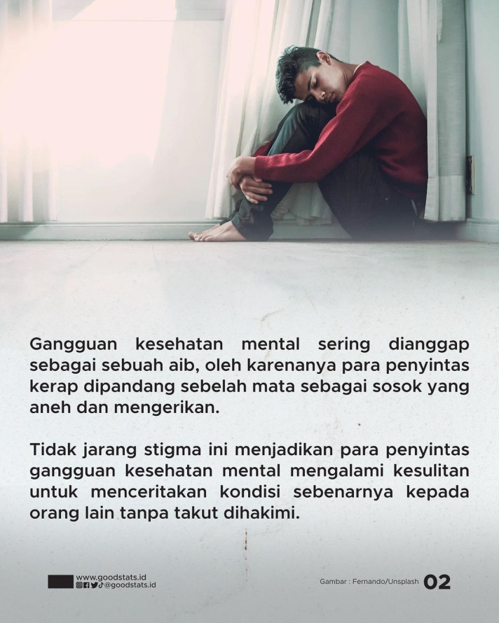Gejala Gangguan Mental yang Umumnya Dialami Orang Indonesia - GoodStats Gejala Gangguan Mental yang Umumnya Dialami Orang Indonesia - GoodStats
