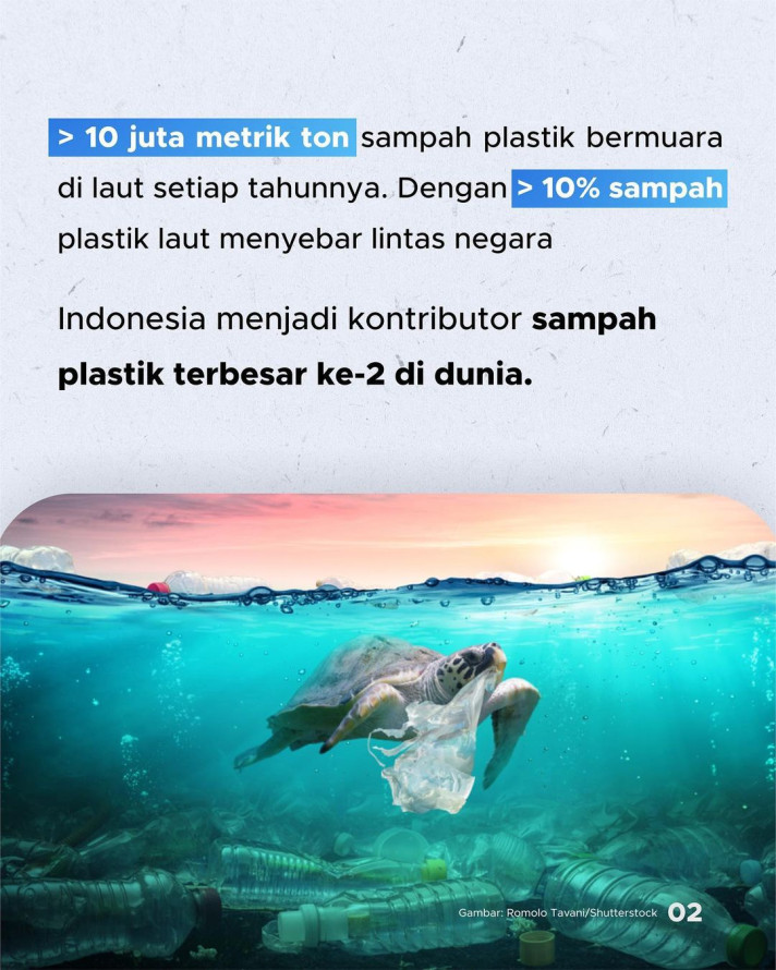 Komitmen Indonesia Kurangi 70 Sampah Plastik Laut Pada 2025 Goodstats