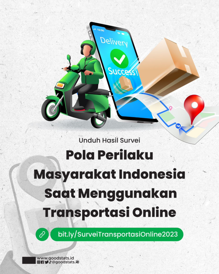 Layanan Ojek Online Pilihan Masyarakat Indonesia - GoodStats Layanan Ojek Online Pilihan Masyarakat Indonesia - GoodStats