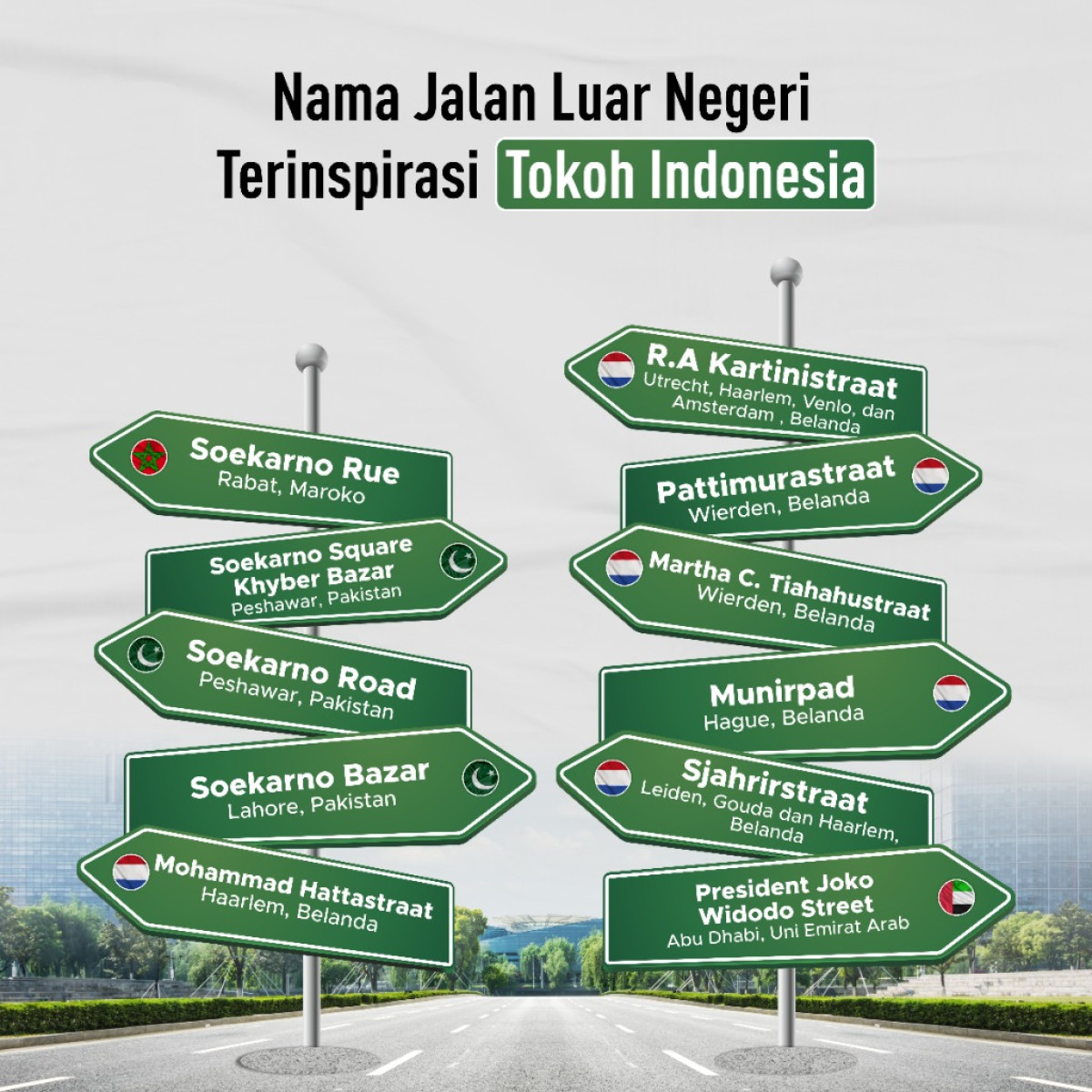 Nama Jalan Luar Negeri Terinspirasi Tokoh Indonesia - GoodStats