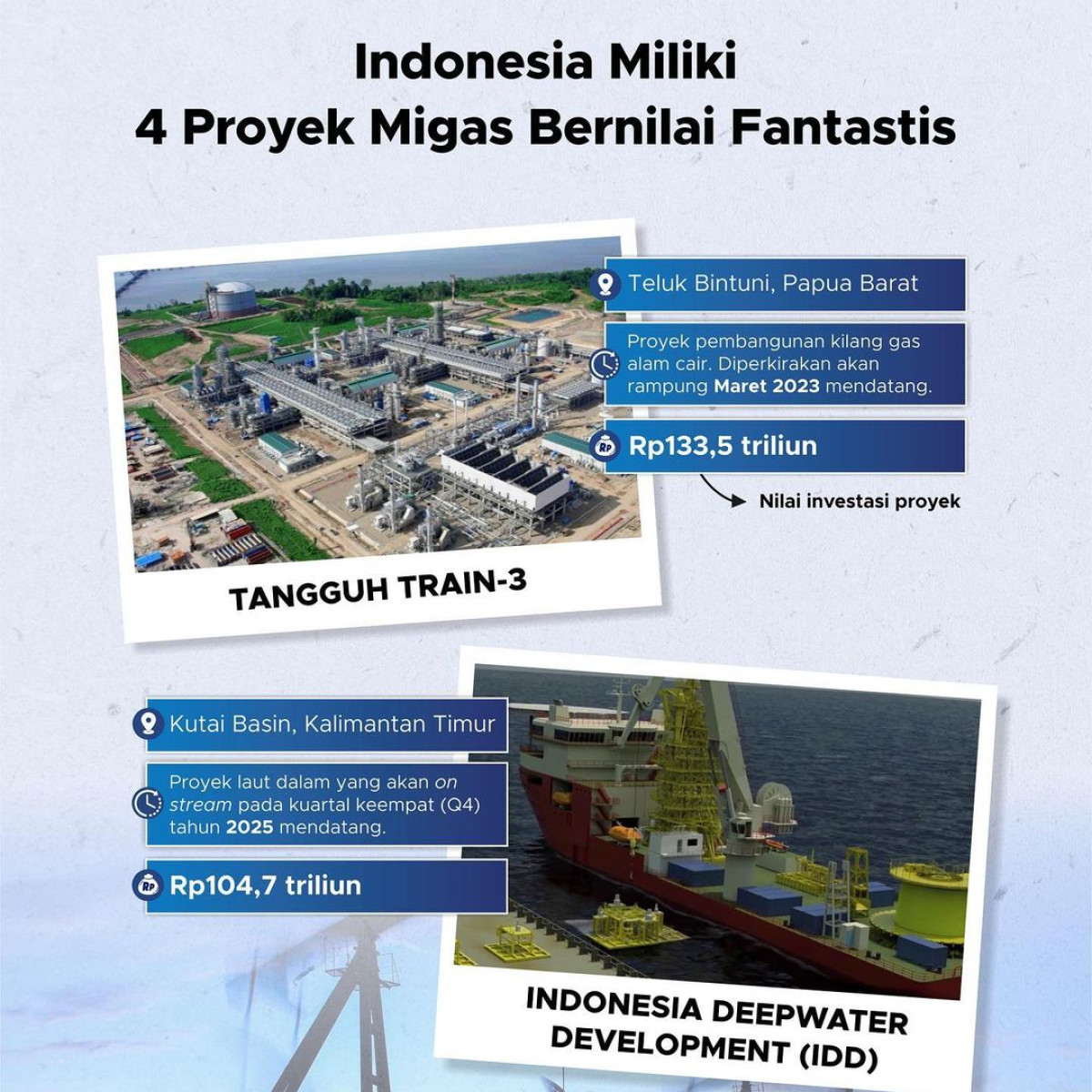 Indonesia Miliki 4 Proyek Migas Bernilai Fantastis - GoodStats