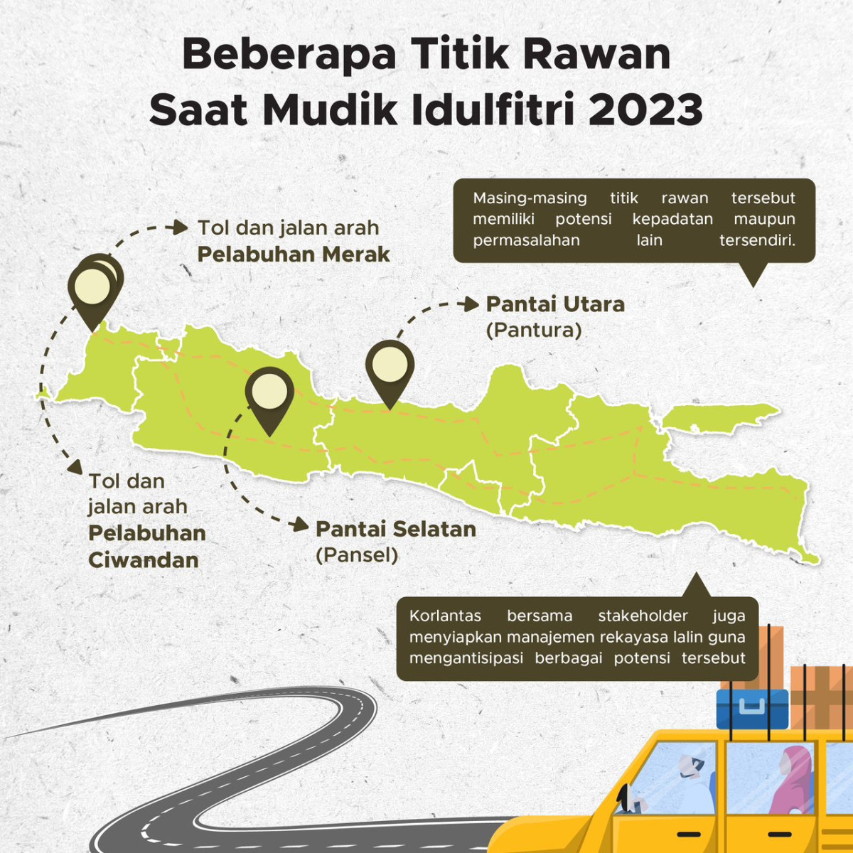 Beberapa Titik Rawan Pada Mudik Idulfitri 2023 - GoodStats