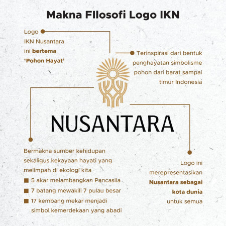 Dan Maknanya Logo 9 Arti Bentuk Logo: Manfaat, Makna, Dan Cara