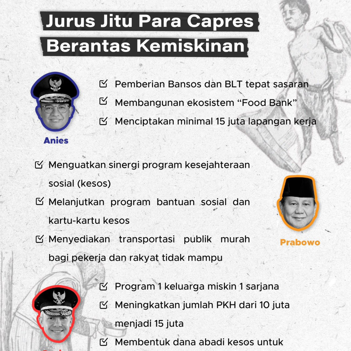 Jurus Jitu Para Capres Berantas Kemiskinan - GoodStats Jurus Jitu Para Capres Berantas Kemiskinan - GoodStats