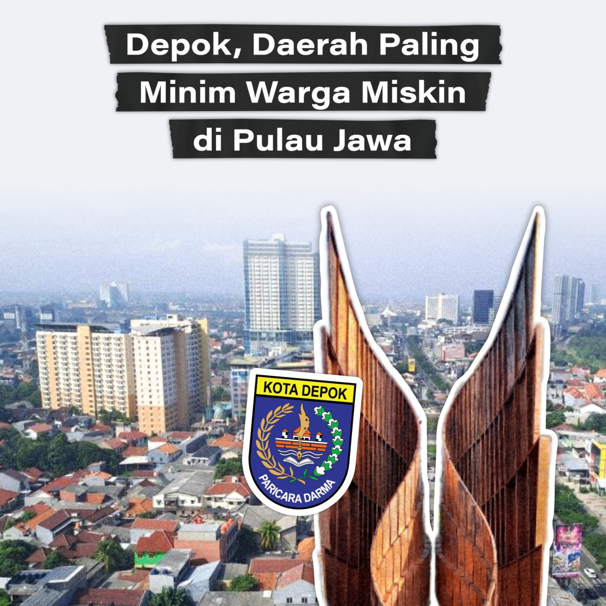 Depok, Daerah Paling Minim Warga Miskin di Pulau Jawa - GoodStats