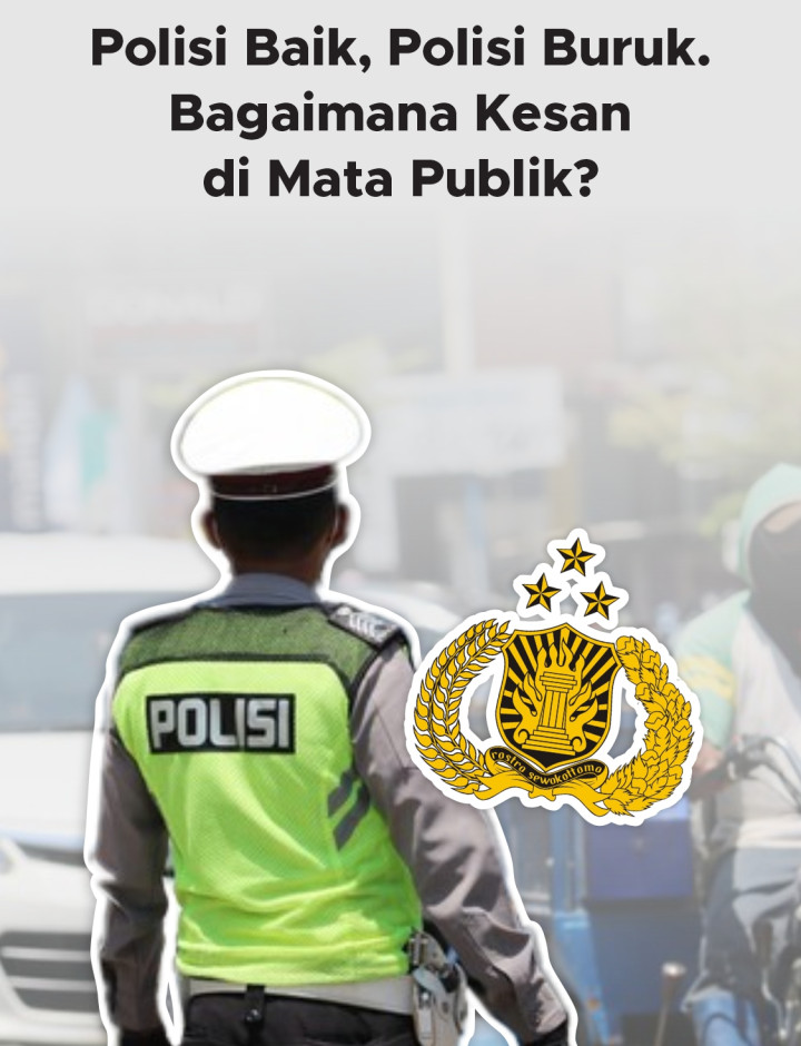 Polisi Baik, Polisi Buruk, Bagaimana Kesan di Mata Publik? - GoodStats