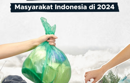 Survei Perilaku Pengelolaan Sampah Masyarakat Indonesia di 2024 - GoodStats