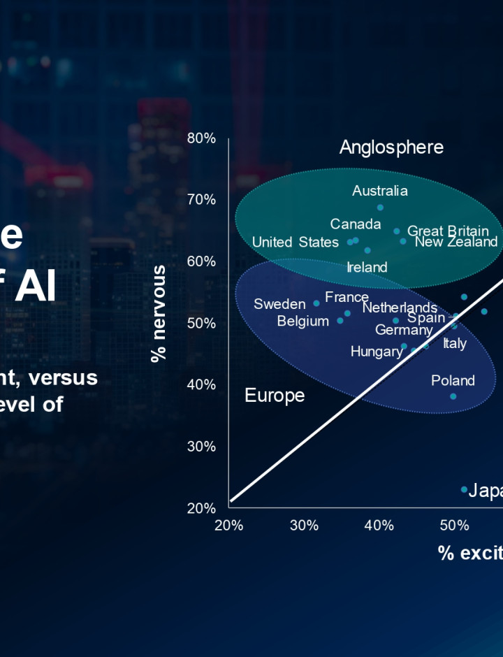 Ipsos Marketing Summit 2024: Embracing the Integration of AI ...