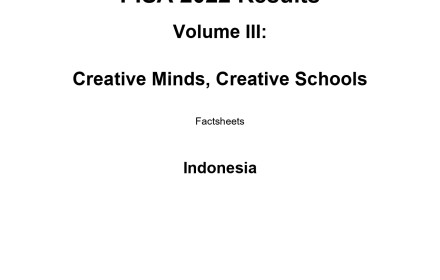 PISA Results 2022 (Volume III)-Factsheets: Indonesia - GoodStats