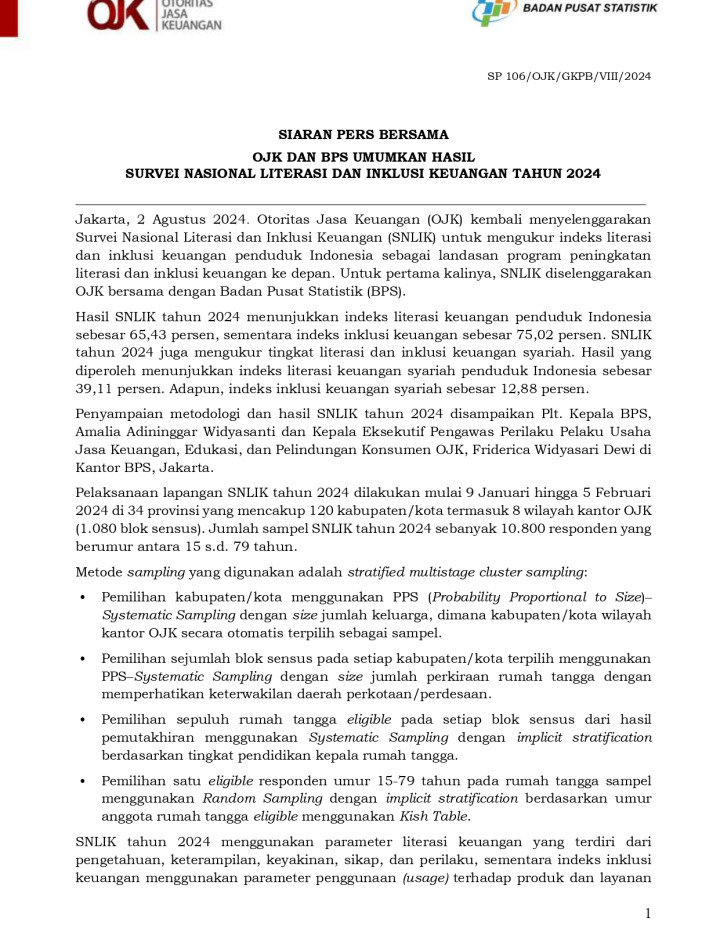 Survei Nasional Literasi dan Inklusi Keuangan Tahun 2024 - GoodStats